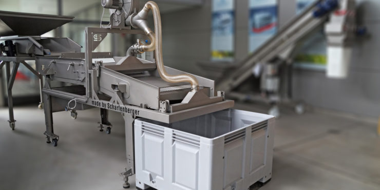 Scharfenberger Automatic Post Sorter - Euro-Machines